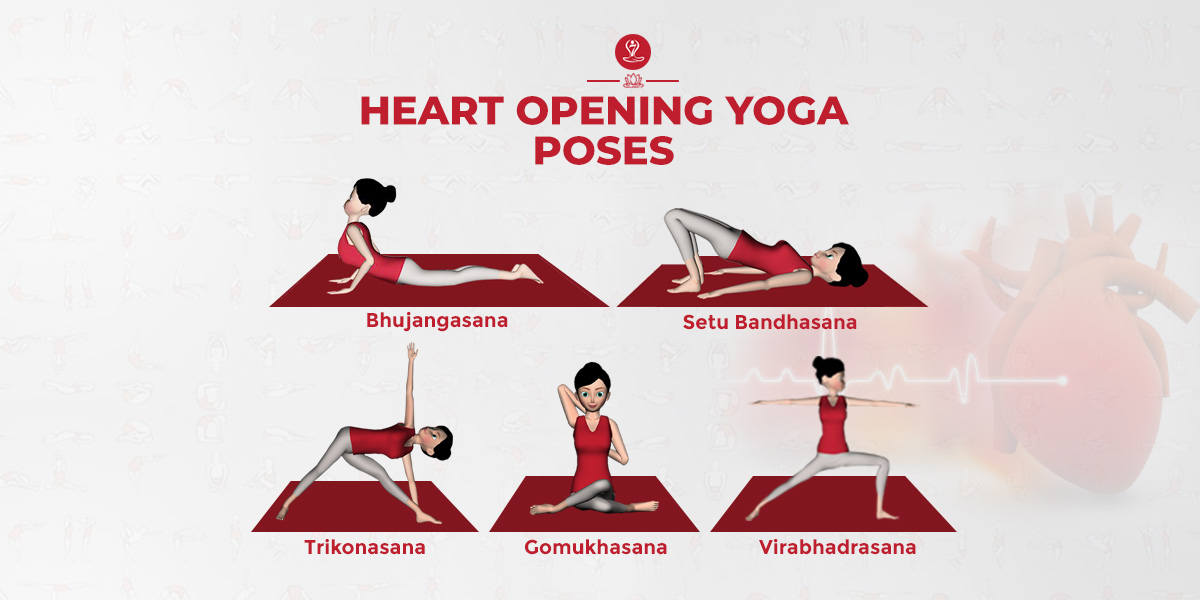 Heart Opening Yoga Poses To Activate the Heart Chakra - 7Pranayama ...
